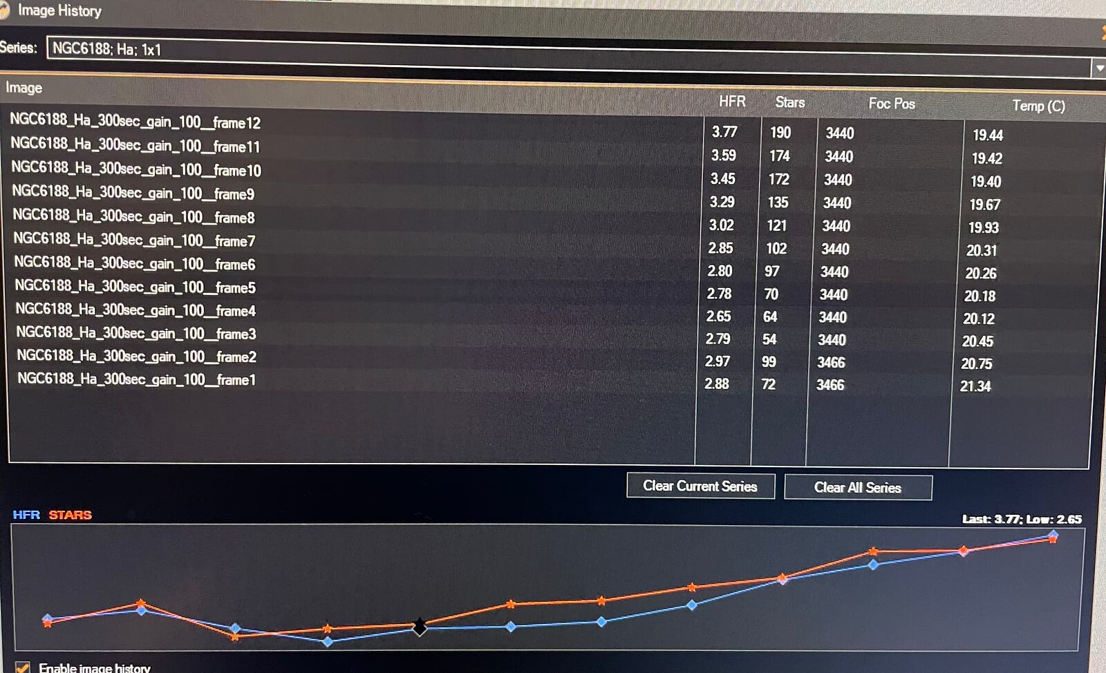 Hfr Degrading Sequence Generator Main Sequence Software 
